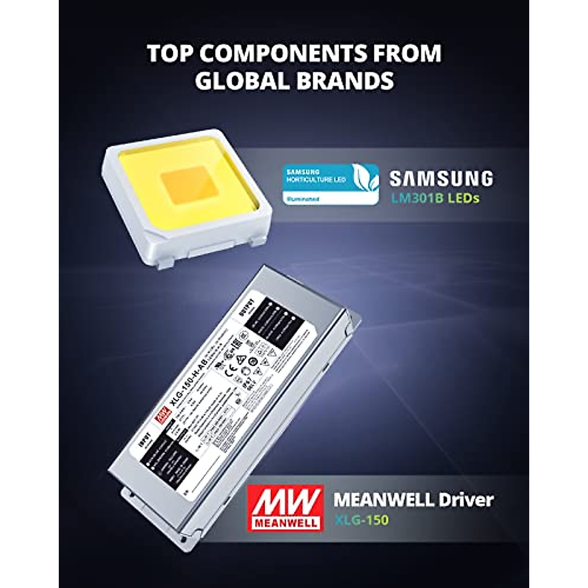 VIPARSPECTRA XS1500 LED Grow Light with Samsung LM301B Diodes & MeanWell Driver, Dimming Daisy Chain Full Spectrum Grow Lights for Indoor Plants Veg and Bloom 2x2/3x3 Grow Tent Actual Power 150Watt