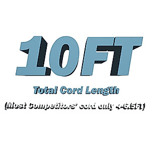 OMNIHIL 8 Feet AC Power Cord Compatible with Apple Airport Extreme/Time Capsule - 2TB / 3TB Express Power Supply Charger Cord (White)