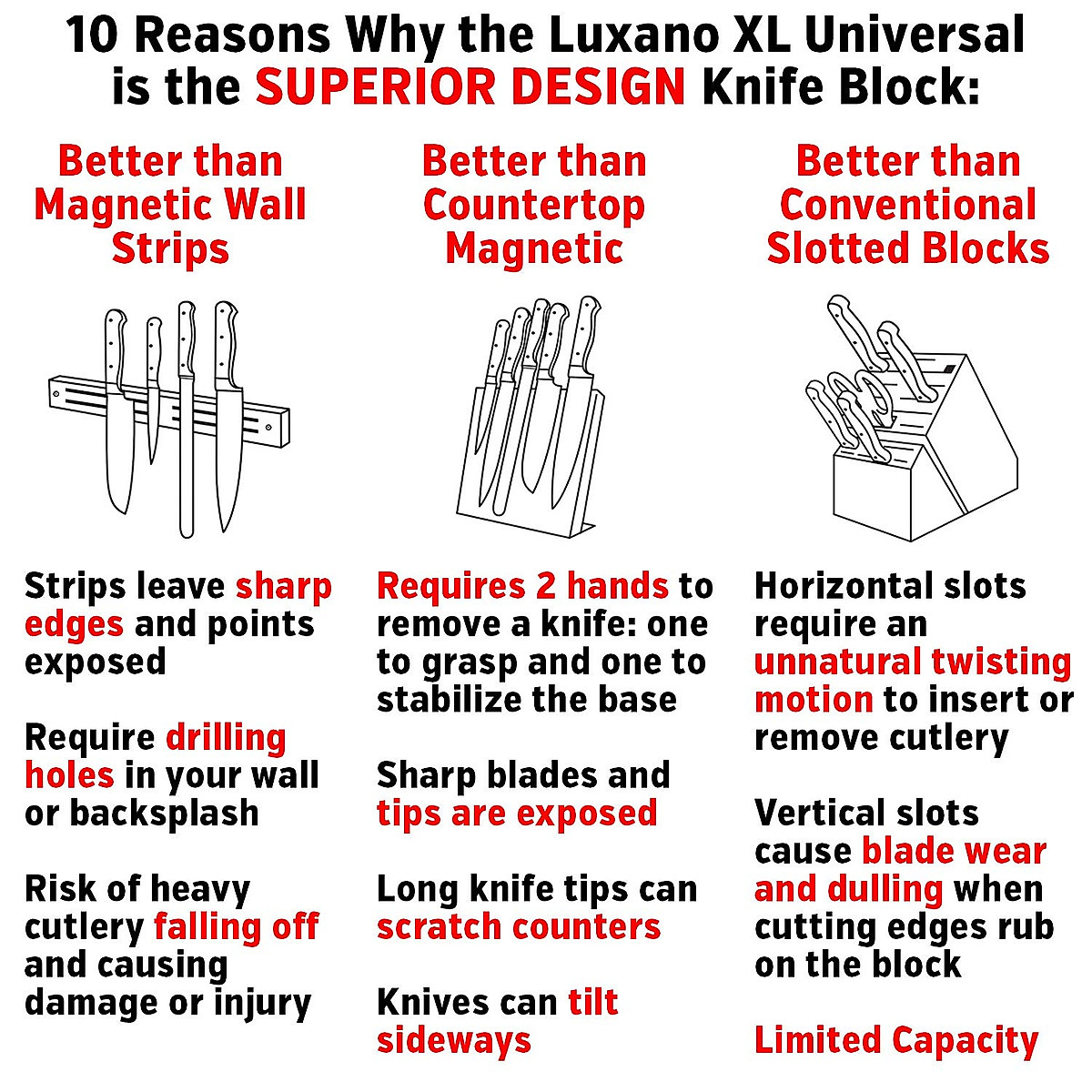 Universal Knife Block Without Knives - Kitchen Knife Holder for Kitchen Counter - Extra Large Bamboo Knife Block Holder