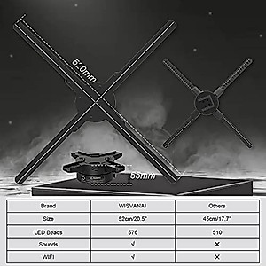 WISVANAI 3D Hologram Advertising Display Fan 20.5inch, WiFi, Bluetooth Speaker Added Hologram Fan with High Resolution 576 LED Beads
