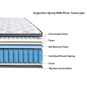 UniPon 10 Inch Hybrid Mattress Full, Spring Mattress with Gel Memory Foam, Medium Firm Mattress, Supportive Individually Pocket Spring Mattress, Bed in a Box, Pressure Relief