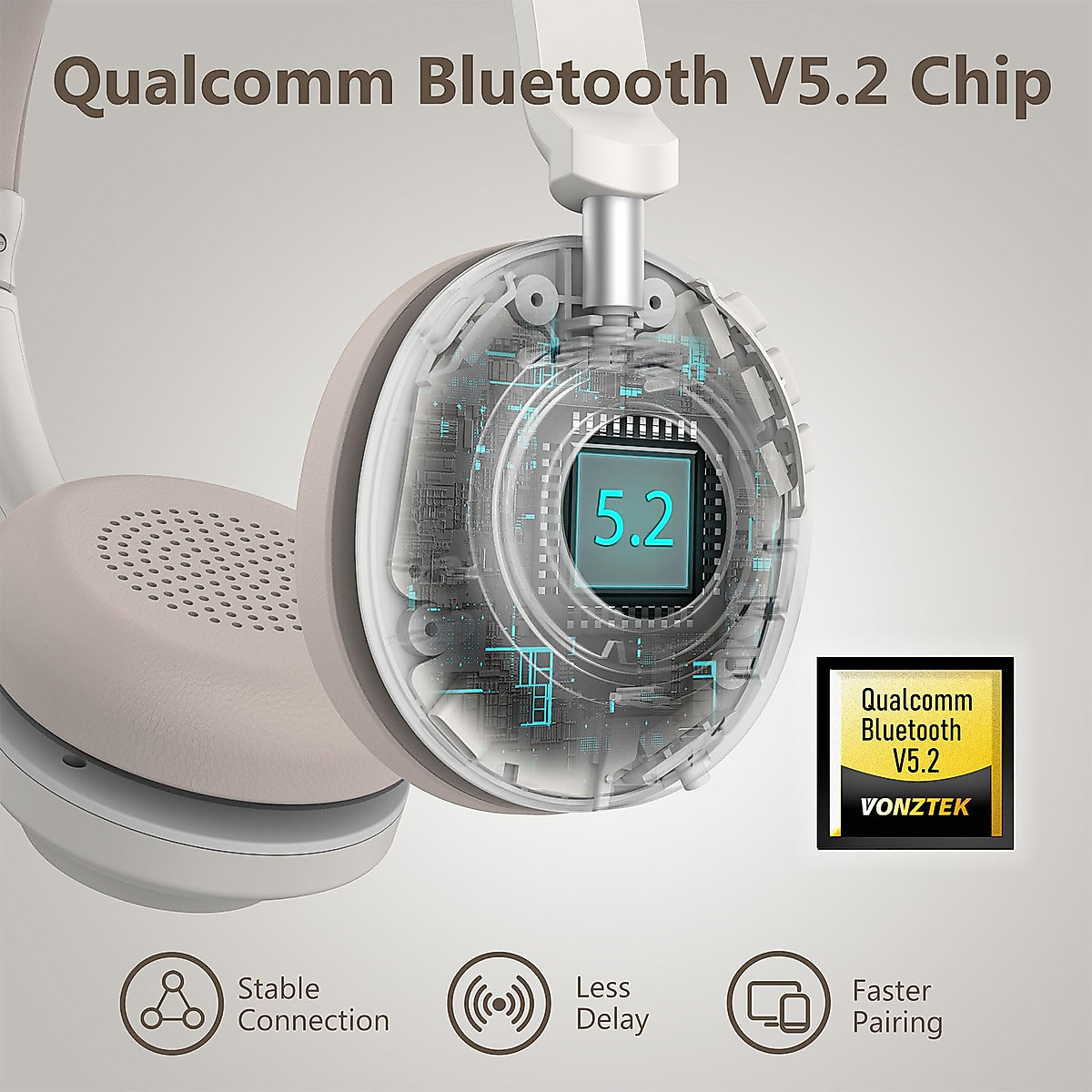 Wireless Headset, QCC 5.2 Bluetooth Headset with CVC 8.0 Dual Mic Noise Canceling & Charging Dock, 45 Hrs Wireless Headphones with USB Dongle for Computer Cell Phone Office Work Teams Meetings