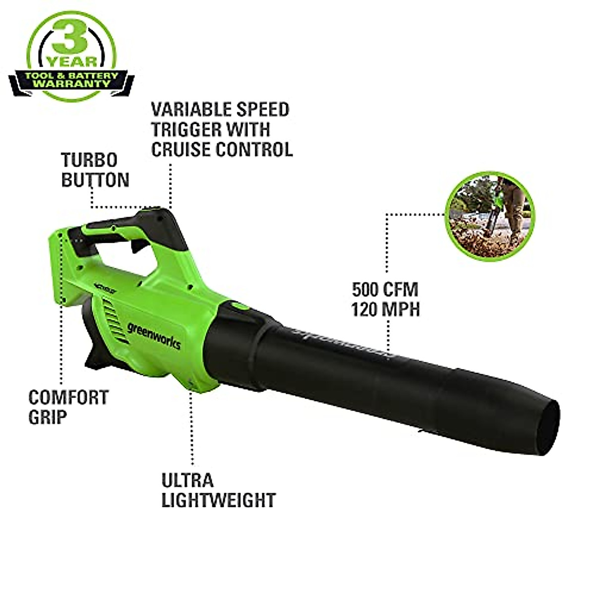 Greenworks 40V 14" Cordless Electric Lawn Mower, Leaf Blower (120 MPH / 500 CFM), String Trimmer, 4.0Ah Battery and Charger