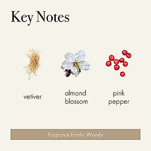 LAFCO Vetiver Sage Classic Classic, Country House