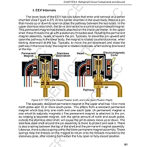 Inverter Mini Split Operation and Service Procedures