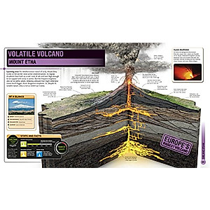 Super Earth Encyclopedia (DK Super Nature Encyclopedias)