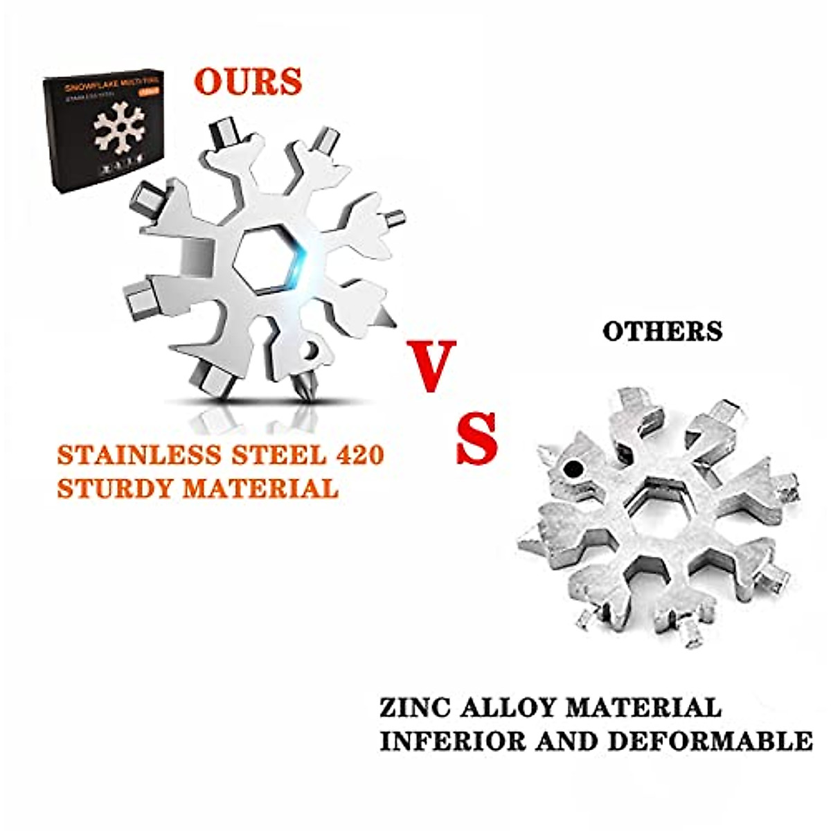 Stocking Stuffers Gifts for Men, KEEDAS 18-in-1 Snowflake Multi Tool Bottle Opener/Flat Phillips Screwdriver Kit/Wrench, Cool Gadgets for Men, Gifts for Dad on Fathers Day, Unique Christmas Gifts