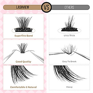 LASHVIEW Lash-Extension-Clusters 448pcs D Curl Lash Clusters Natural Look Cluster Lashes Extensions Super Thin Band & Soft Lashes Reusable 9-16mm MIX (56D+30D+40D)