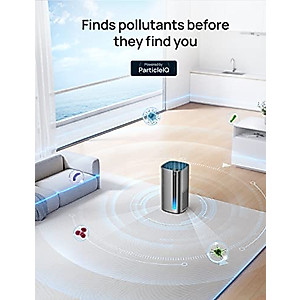 Dreo Air Purifiers for Home Large Room Bedroom, H13 True HEPA Filter Removes 99.985% of Pets Hair Particles Dust Smoke Pollen, PM2.5 Monitor, Auto Mode, Smart WiFi Voice Control, Works with Alexa