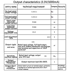 KOOBOOK 2Pcs HLK-PM03 Intelligent Household Switch AC-DC 220V to 3.3V Step Down Buck Isolated Power Supply Module