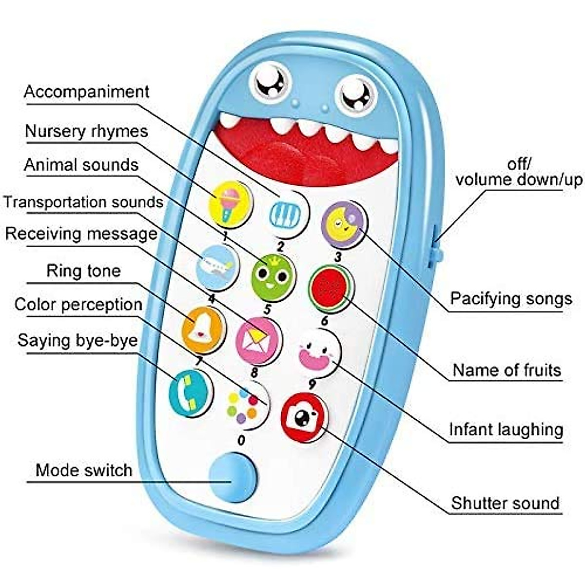 Baby Musical Toys,Baby Shark Phone Toys with Light and Sound, Teething Phone Toy for Babies - Play and Learn for Children and Toddlers