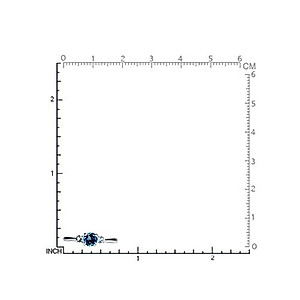 Silvershake Petite Genuine London Blue and White Topaz 925 Sterling Silver Ring Size 10.5