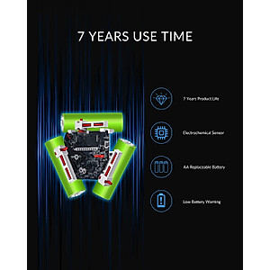 SITERWELL Carbon Monoxide Detector, 7-Year Product Life CO Detector with LED Indicator, CO Alarm with Test & Silence Button, Battery Operated, Low Battery Warning, UL 2034 Standards, 4 Pack