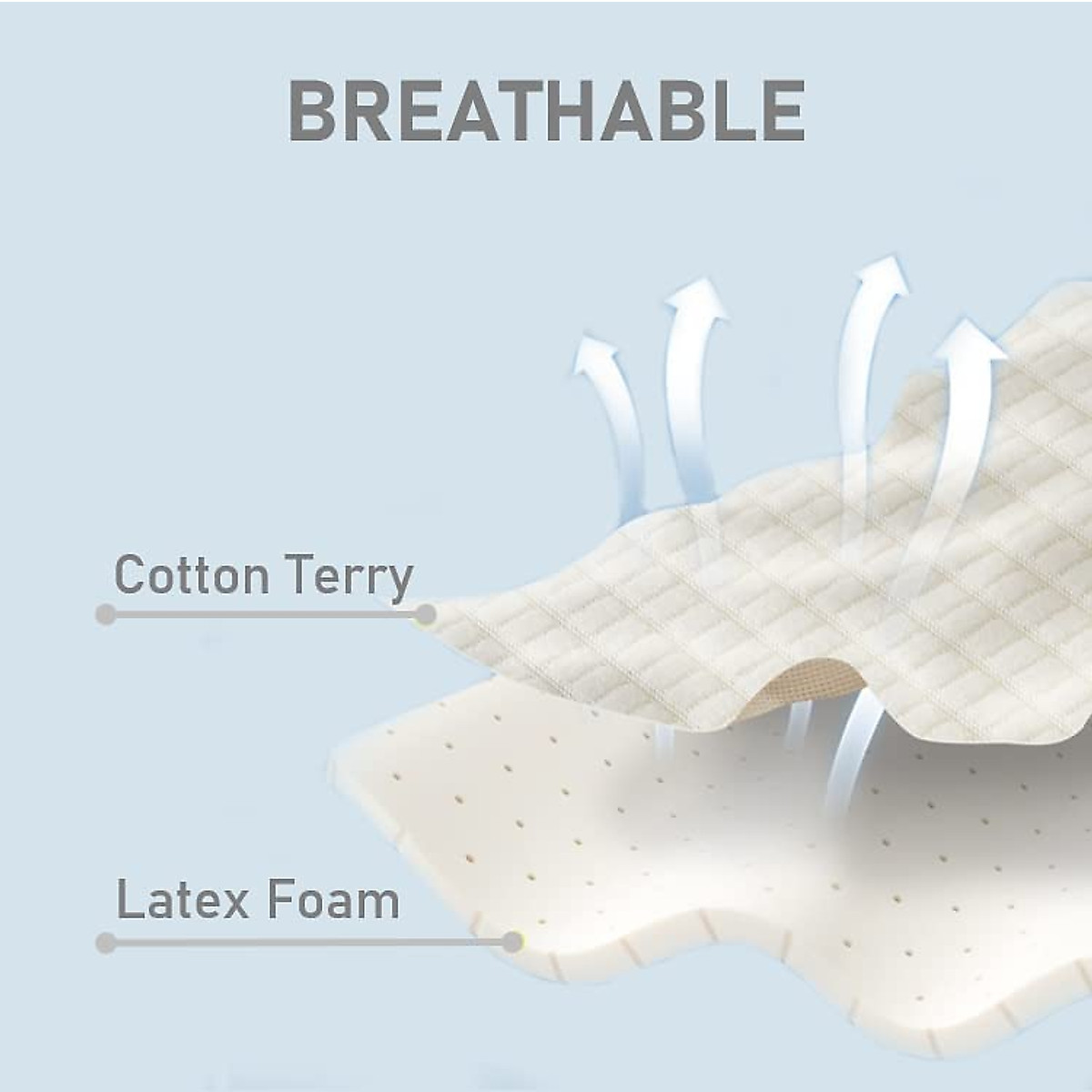 VivoFoot 3 Pairs Anti Odour Cotton Insoles, Breathable Terry Barefoot Odour Eating Inserts, Cut-to-Size Everyday Comfort Replacement Shoe Pads for Men & Women