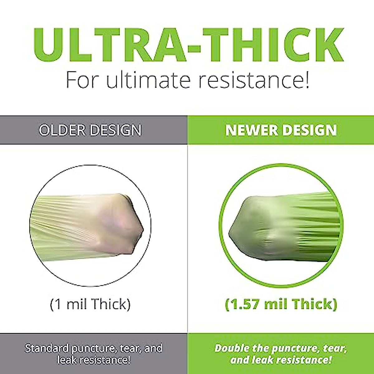 Simply Bio 33 Gallon Compostable Trash Bag with Flat Top, Heavy Duty Extra Thick 1.57 Mil, 30 Count, 124.92 Liter, Large Lawn Leaf Yard Waste Bag, ASTM D6400, US BPI and Europe OK Compost Certified