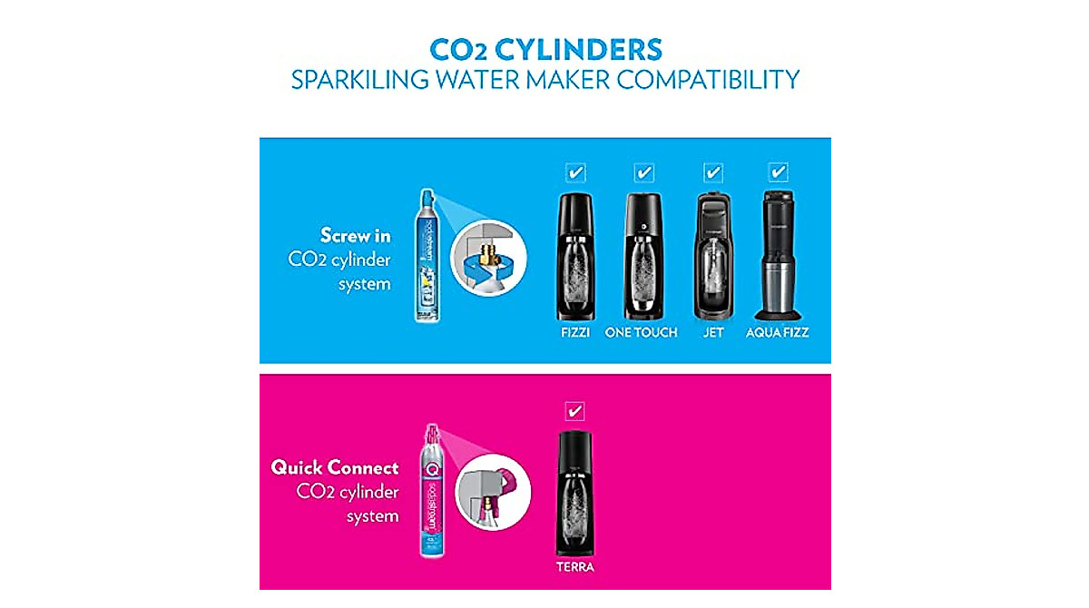 SodaStream Terra Sparkling Water Maker - Misty Blue