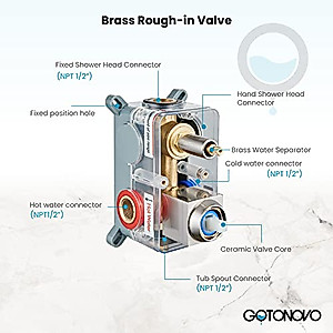 gotonovo 10" Rainfall Shower Head Shower Faucet Set Brushed Nickel Wall Mount Bathroom Shower System with Tub Spout Square High Pressure with Hand Sprayer Rough-In Valve