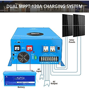 SUNGOLDPOWER UL 1741 12000W 48 Volt Solar Inverter Charger, 240V Input 120V/240V Output Split Phase, Pure Sine Wave, Low Frequency with 80A AC Charger, Two 60A MPPT Solar Chargers, Blue