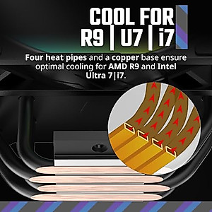 Cooler Master Hyper 212 Pro aRGB CPU Air Cooler, SickleFlow Edge 120 PWM Fan, Composite 4 Copper Heat Pipes, 152mm Tall, Sleek Top Cover, AMD Ryzen AM5|AM4, Intel LGA 1851|1700 Brackets
