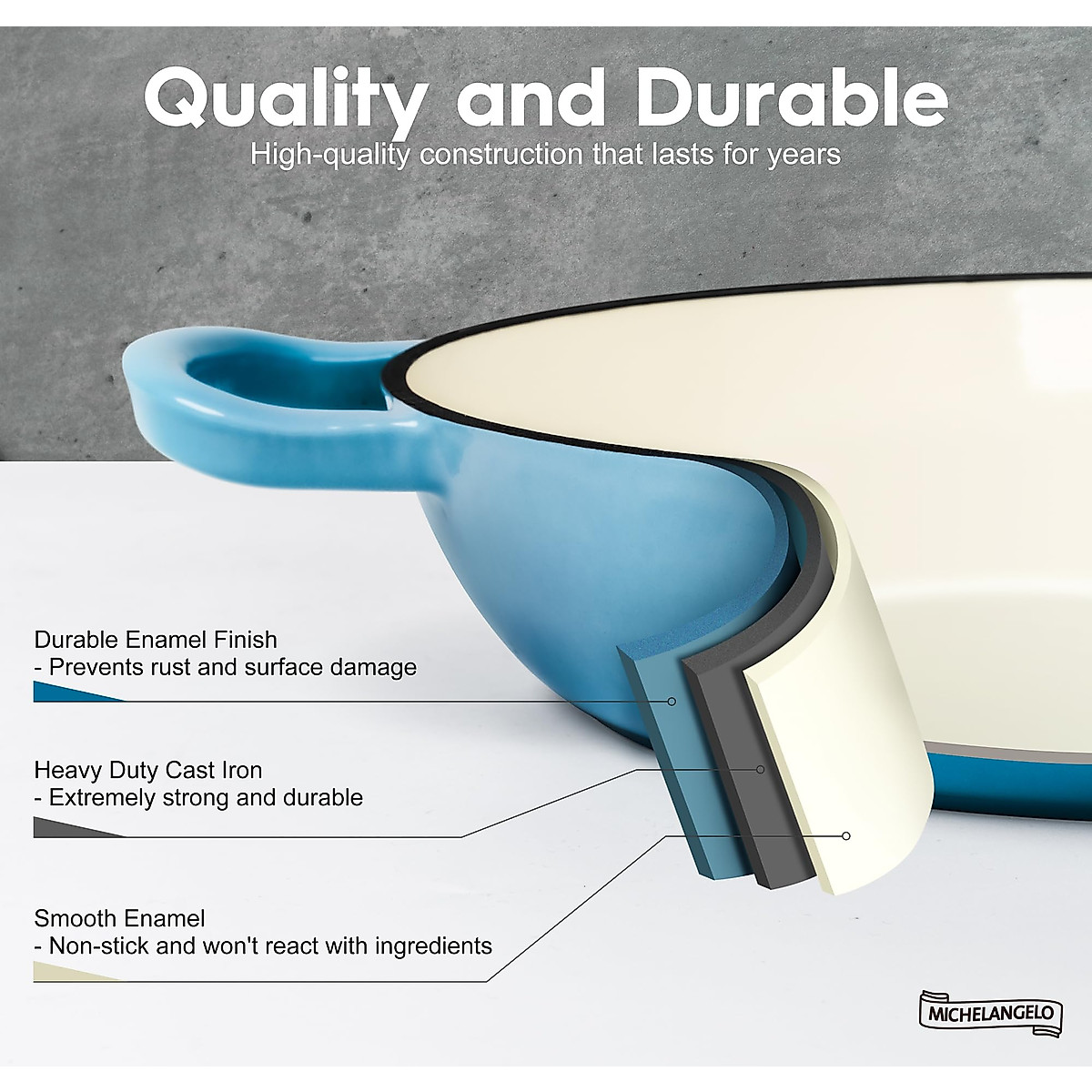 MICHELANGELO Braiser Enameled Cast Iron, 3.5 Quart Braiser Pan with Lid, Nonstick Braiser with Silicone Pads for Heat Insulation, Oven Safe Cast Iron Pan-Sky Blue