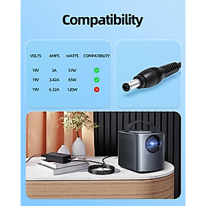 Charger Fit for Harman Kardon Go + Play Mini II 2 Wireless Portable Bluetooth Speaker Power Supply Adapter Cord (Fit for 19V Output. Not 24V Output.)