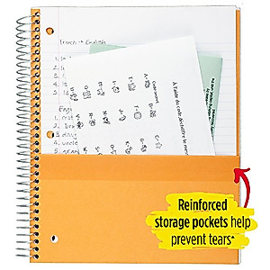 Five Star Spiral Notebooks, 1 Subject, Wide Ruled Paper, 100 Sheets, 10-1/2" x 8", Red, Black, Blue, 3 Pack (73059)
