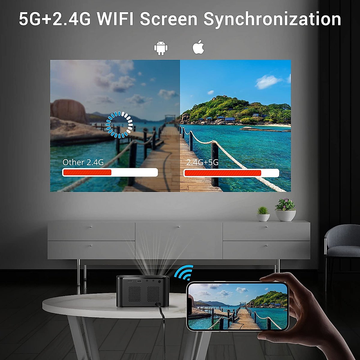 Autofocu Smart Projector with Android TV OS, Xgody A40 9000L Mini Projector with WiFi and Bluetooth, 1080P Support HD Home Theater Projector with Netflix 7000+APPs Bulit-in Hi-Fi Speaker and Remote