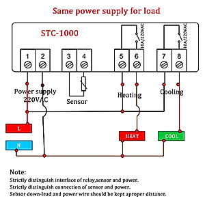XINGYHENG STC-1000 DC 12V 10A Microcomputer Digital Display Temperature Controller Thermostat Control Switch 2 Relay Output and NTC 10K Thermistor Sensors Digital Temperature Probe (12V)