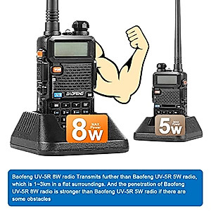 Baofeng UV-5R 8 Watt Ham Two Way Radio Upgrade Version (144-148/420-450Mhz), Dual Band Walkie Talkie 1800mAh Li-ion Battery