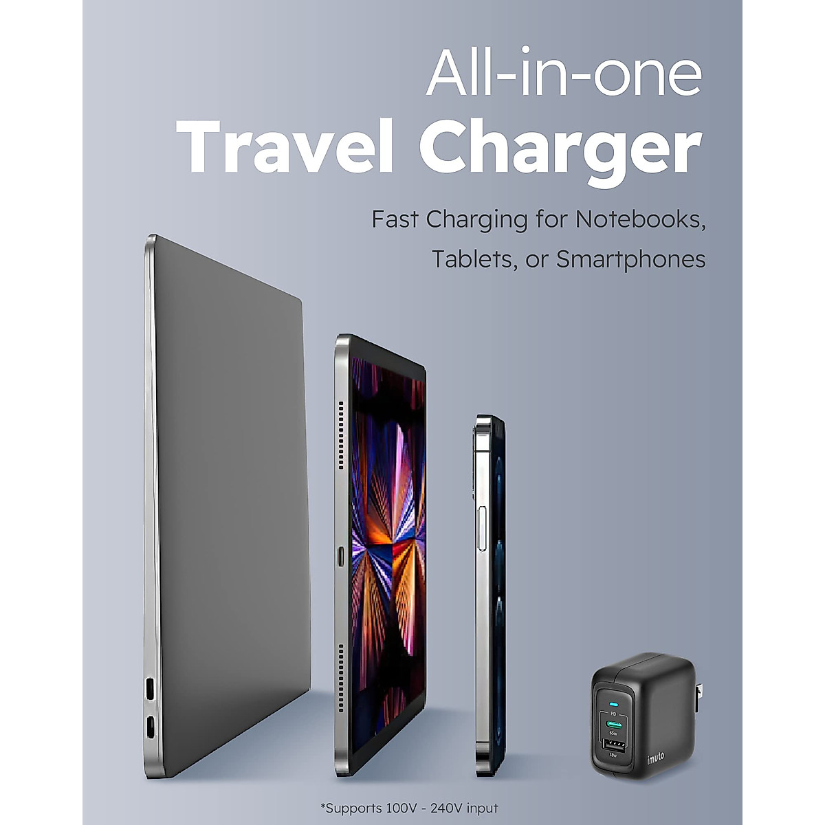 imuto USB C Charger 65W / 45W, GaN II PD PPS Super Fast Charging Compact Foldable 2-Port Wall Charger for iPhone 15 Pro/MacBook Pro/Air, iPad Pro, Laptop, Samsung Galaxy S21, Steam Deck, Pixel