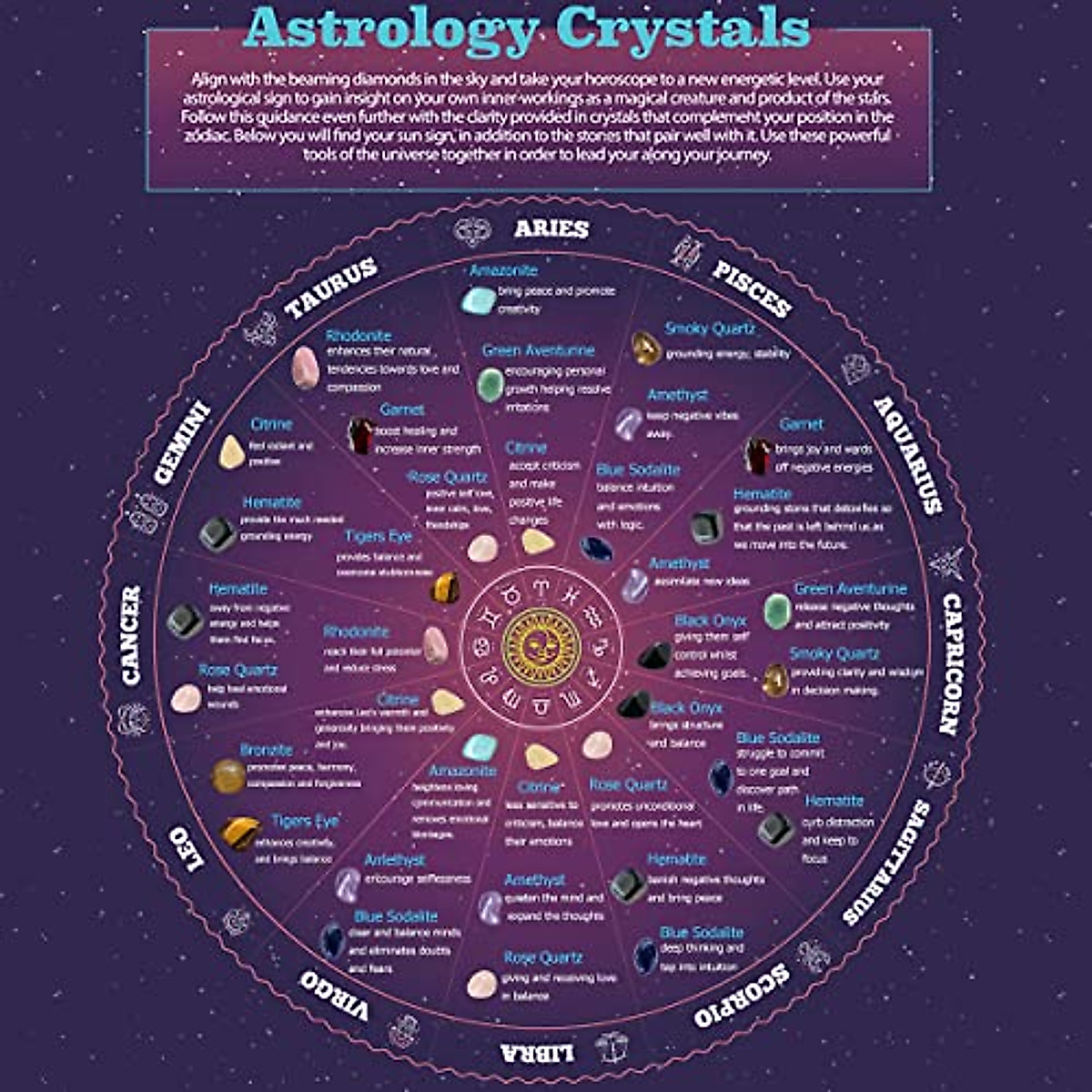 VLINRAS Zodiac Taurus Bracelets Taurus Gifts for Women Men, 6mm Natural Stone Horoscope Bracelets Healing Crystals Zodiac Sign Gifts