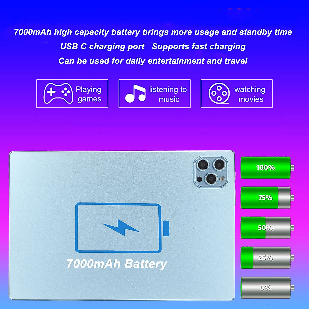 GOWENIC Android 12 Tablet, 10 Inch IPS HD Octa Core Tablet 8GB RAM 256GB ROM 7000mAh Battery 8MP Front 16MP Rear Camera 5G WiFi Calling Tablet, Blue