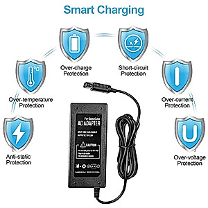 Gamecube Power Cord, Gamecube Power Supply, Gamecube AV Cable & AC Power Adapter Set, Compatible with Nintendo Gamecube NGC System (with av cable)