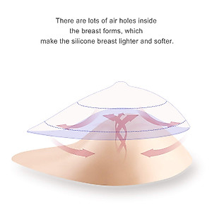 Polreta Lightweight Silicone Breast forms Silicone Breast Prosthesis for Mastectomy Right Spiral Shape Breast Only One Piece