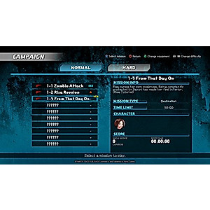 School girl/Zombie Hunter - PlayStation 4