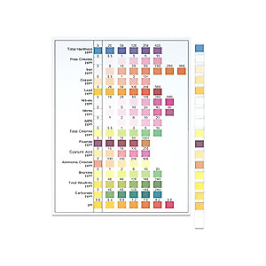 16 in 1 Drinking Water Test Strips, TDS Meter, PH Tester, Hardness Tester, Chlorine, Copper, Iron, Lead, Water Quality Test Kit for Home and Lab Use
