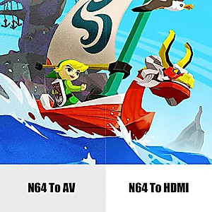 IQIKU HDMI Adapter for N64/ Game Cube/SNES