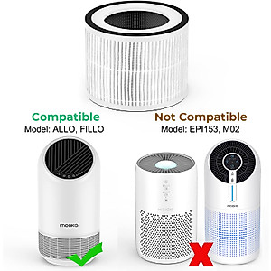 MOOKA Official Certified Replacement HEPA Filter for MOOKA Allo, Afloia Fillo Air Purifier, HEPA Replacement Filter