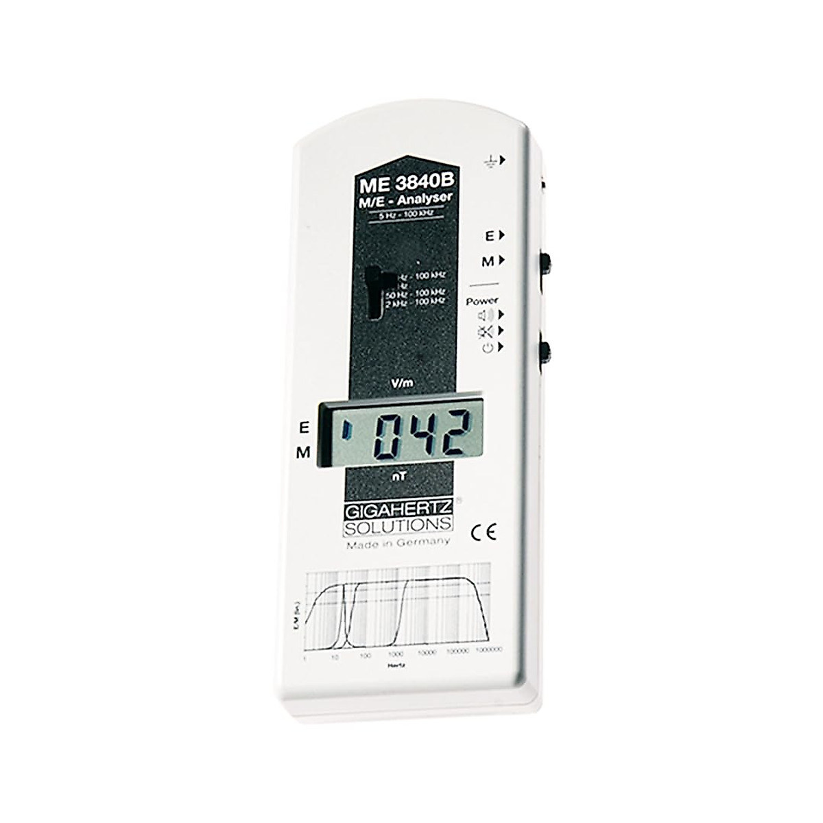 Gigahertz Solutions ME3840B Low Frequency (NF) Electrosmog Meter
