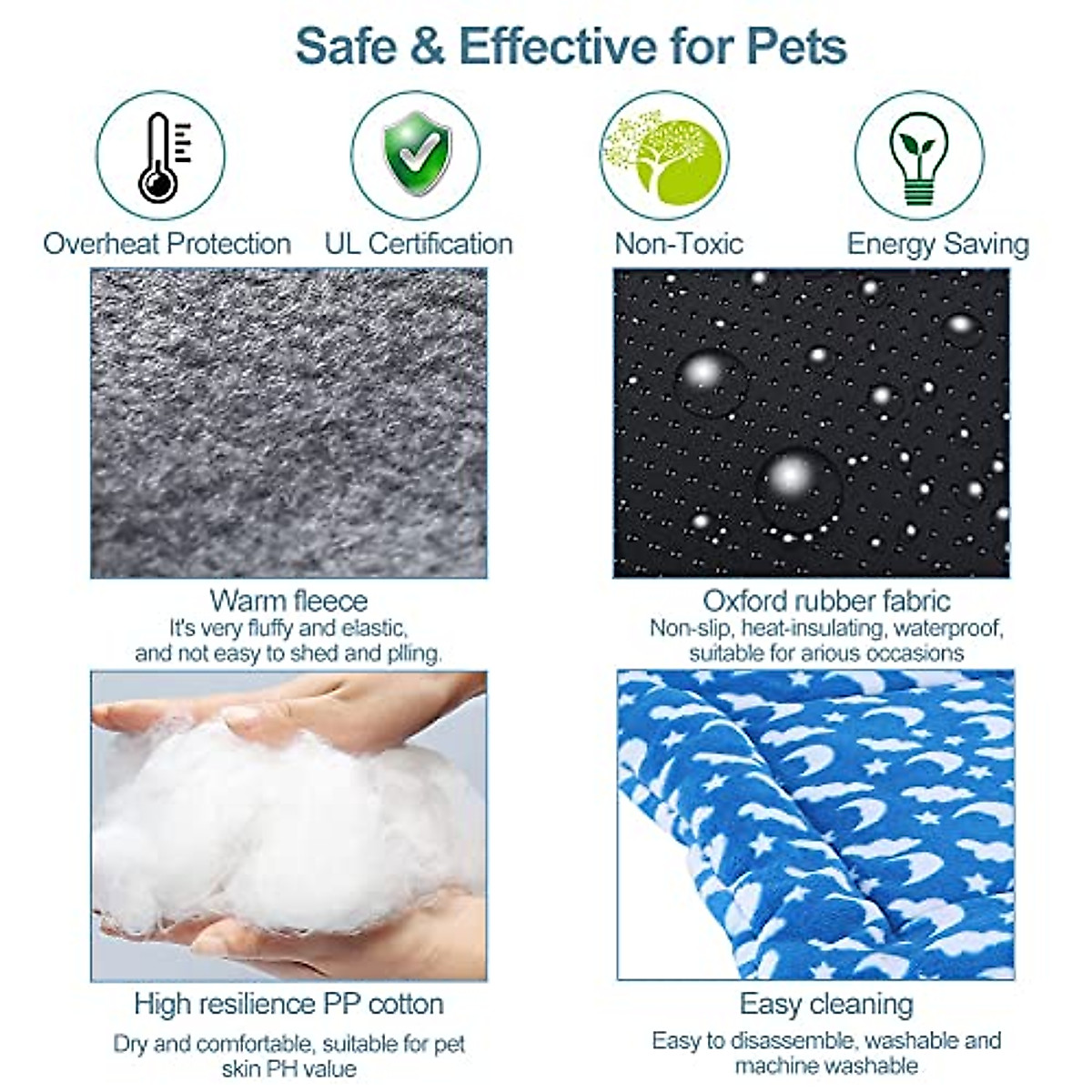 SEGMINISMART Pet Electric Heating Pad,Dog Heat Mat,2023 New Electric Pet Heated Bed Mat,Constant Heating Electric Heated Mat,Temperature Adjustable,Washable Heating Blanket Pad for Dogs and Cats