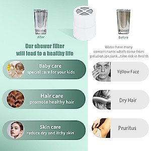 Shower Filter Replacement Cartridge,Shower Filter Compatible with jolie shower head filter replacement (2 Count)