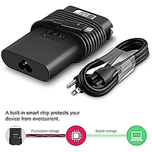 USB-C Charger for Dell Inspiron 14 7420 7425 7415 P161G003 P161G001 P147G001 2-in-1 Laptop 20V 3.25A 65W Power Supply Adapter Cord