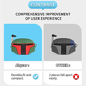 Alquar Star War Case for Beats Studio Buds Case Cover, 3D Cute Fun Anime Character Shockproof Soft Silicone Design, with Keychain 5in1 Accessories Anti-Lost Rope/Ring/Brush for Beats Studio Buds