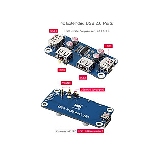 waveshare USB HUB HAT B Expansion Board for Raspberry Pi 4 B/3 B+/3 A+/2 B/Zero/Zero 2 W/W/WH,PC,4 USB Ports Compatible with USB2.0/1.1