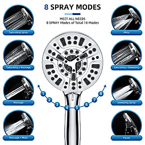 Sosirolo High Pressure Shower Head with Handheld, 10-mode Filtered Detachable 5" Large Showerhead with Hard Water Filter for Bathroom, Anti-clog Shower heads with SS Hose, SO-24, Chrome