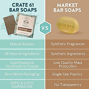 Crate 61 Organics, Handmade Vegan Natural Bar Soap Cold Pressed For Face And Body, With Premium Essential Oils, For Men And Women 3 Pack (Coconut)