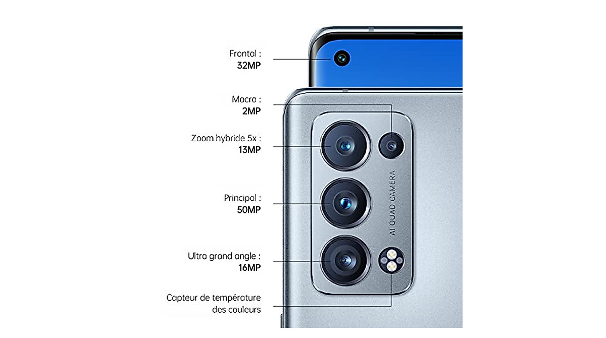 OPPO Reno 6 Pro 5G CPH2247 - Snapdragon 870, 12GB RAM, 256GB Storage