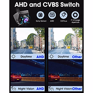 【360°Rotatable】 AHD 1080P Backup Camera for Car Truck Back Up Camera for Cars RV Front Rear View Reverse Camera Super Night Vision IP69K Waterproof Parking Assist Universal 170° Wide Angle12V-24V