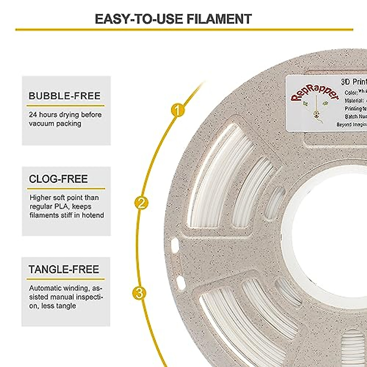 Reprapper White Polypropylene PP Filament, Semi-Flexible Ultra Tough Filament 1.75mm 3D Printer Filament for 3D Printing (± 0.03mm) 2.2lb (1kg), 5pcs Build Sheet Included, White