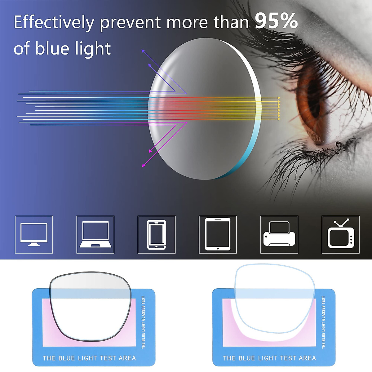 LETAAKA Safety Goggles, 4 Pack Anti Fog Safety Glasses for Women Men, Blue Light Blocking Eyeglasses Anti Dust UV Protective Eyewear